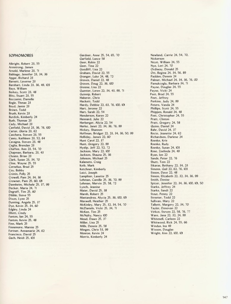 1981 Sonnontuan 148 » WnyHSAA