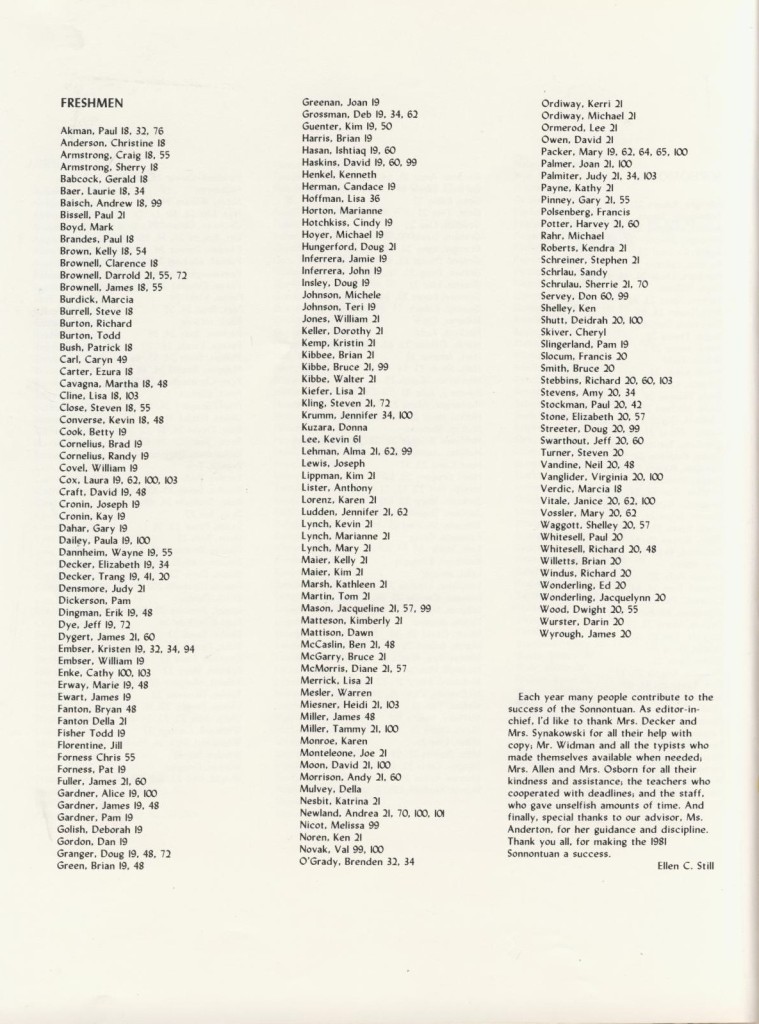 1981 Sonnontuan 149 » WnyHSAA