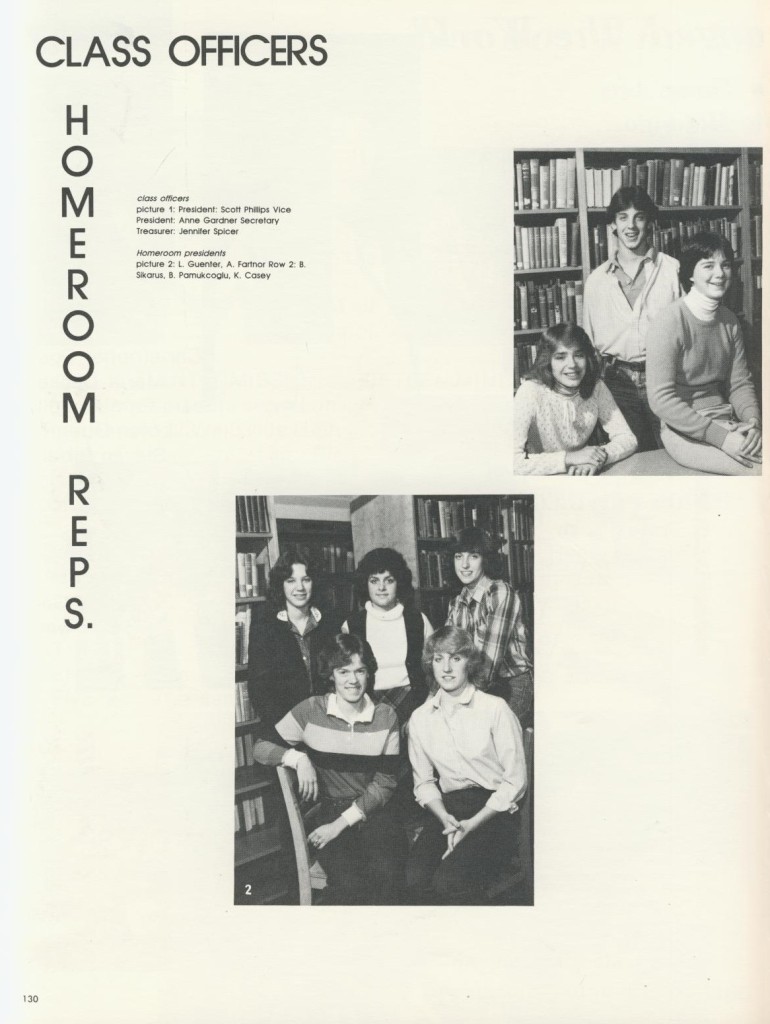 1983 Sonnontouan 131 » WnyHSAA