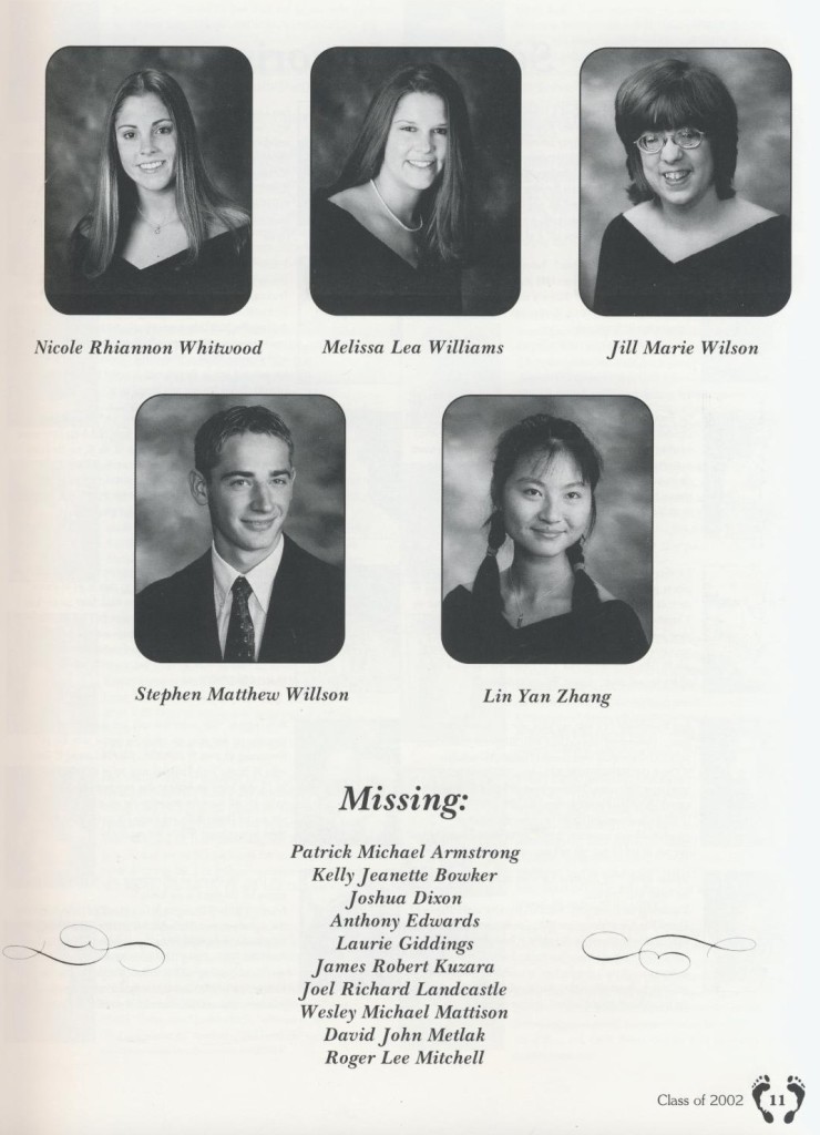 2002 Yearbook 011 » WnyHSAA