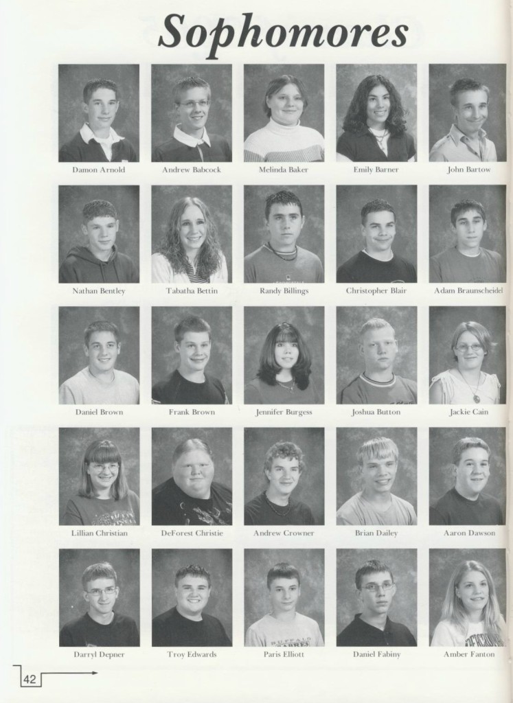 2004 Yearbook 049 » WnyHSAA