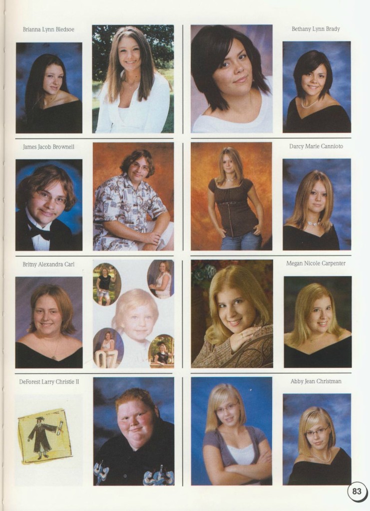 2007 Yearbook 085 » WnyHSAA